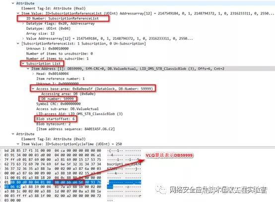 S7-1200+SCADA：详解西门子S7协议与数据读写 - 知乎