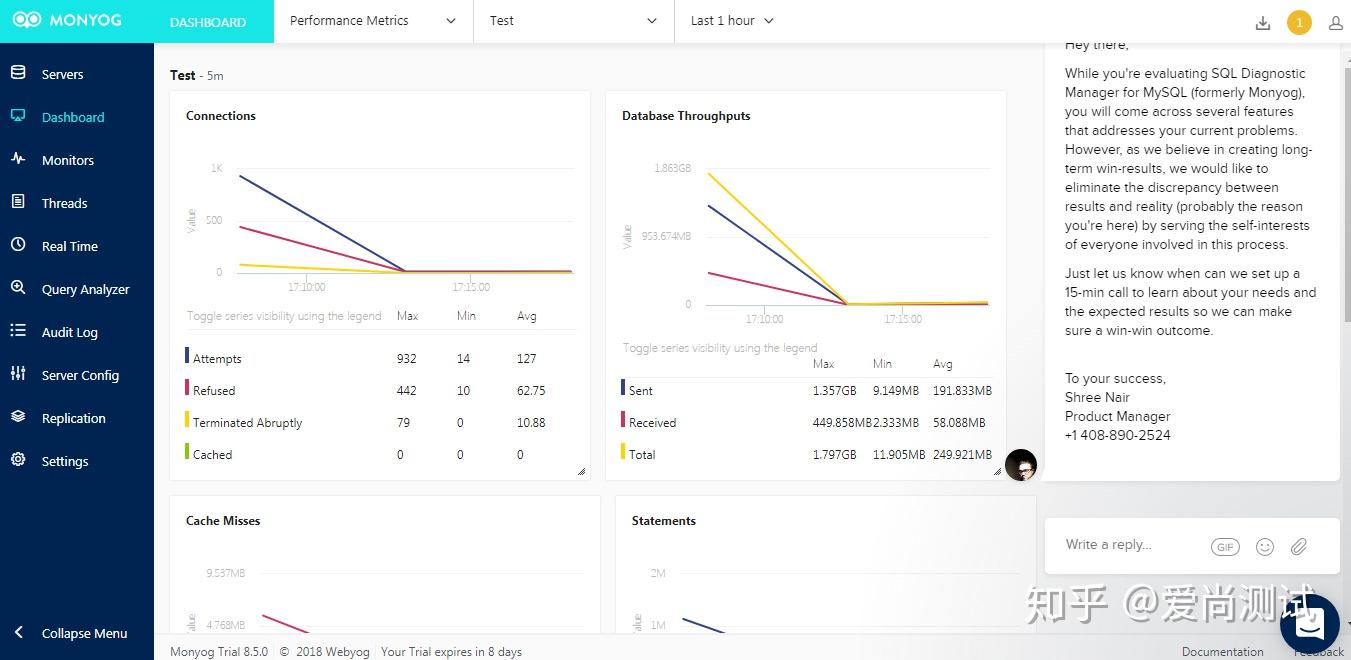 Mysql监控工具介绍-MONyog - 知乎