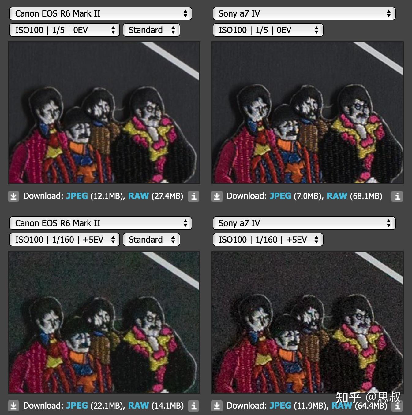 佳能R6II的前照CMOS和A7M4的背照式CMOS差距很大吗？ - 知乎