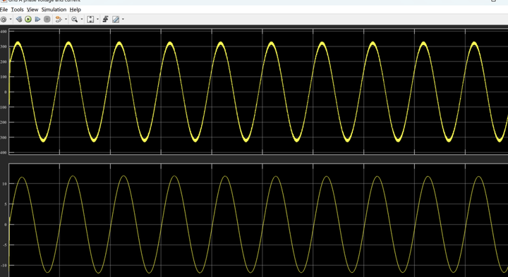 【三相STATCOM】使用D-Q控制的三相STATCOM技术【三相VSI STATCOM为R-L负载提供无功功率】（Simulink实现） - 知乎