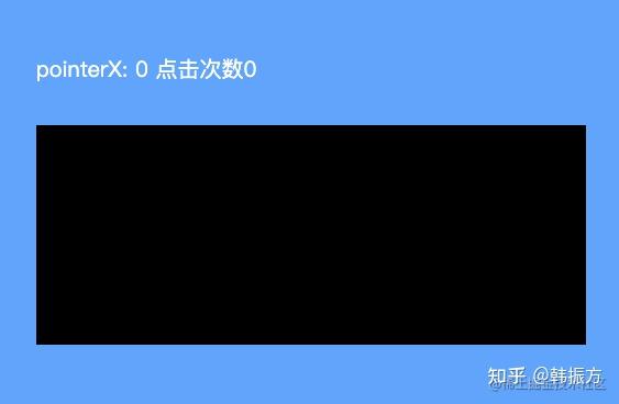 图解鼠标事件的 ScreenX ，LayerX，clientX，PageX，offsetX，X - 知乎