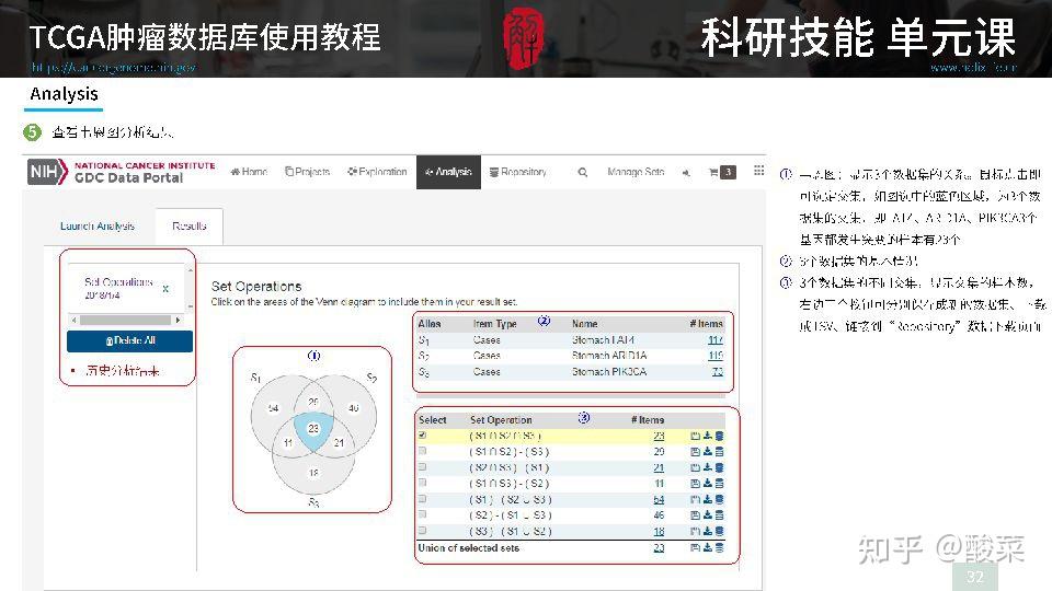 TCGA新版数据下载与整理教程来了！来抄作业！ - 知乎