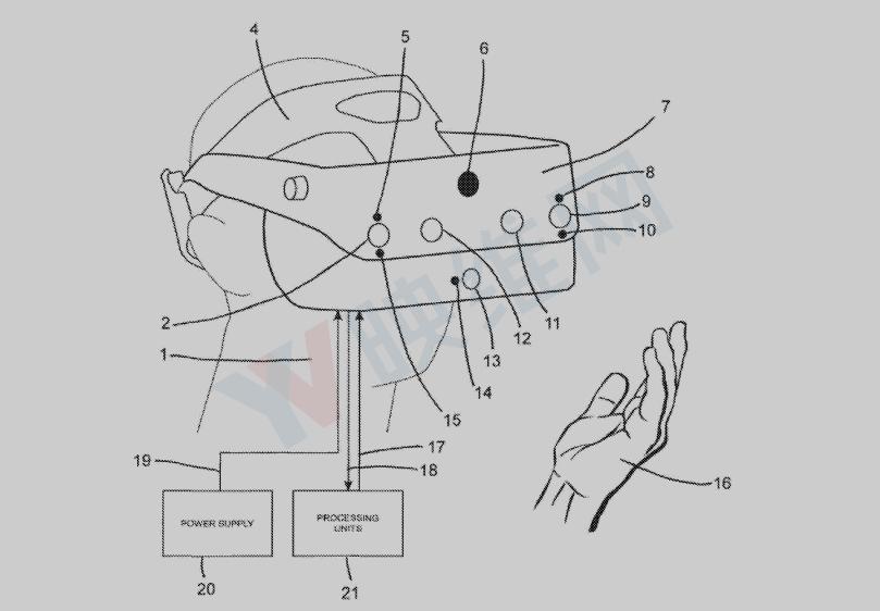 苹果最新vr头显专利：内向外追踪、身体追踪、手部追踪 知乎