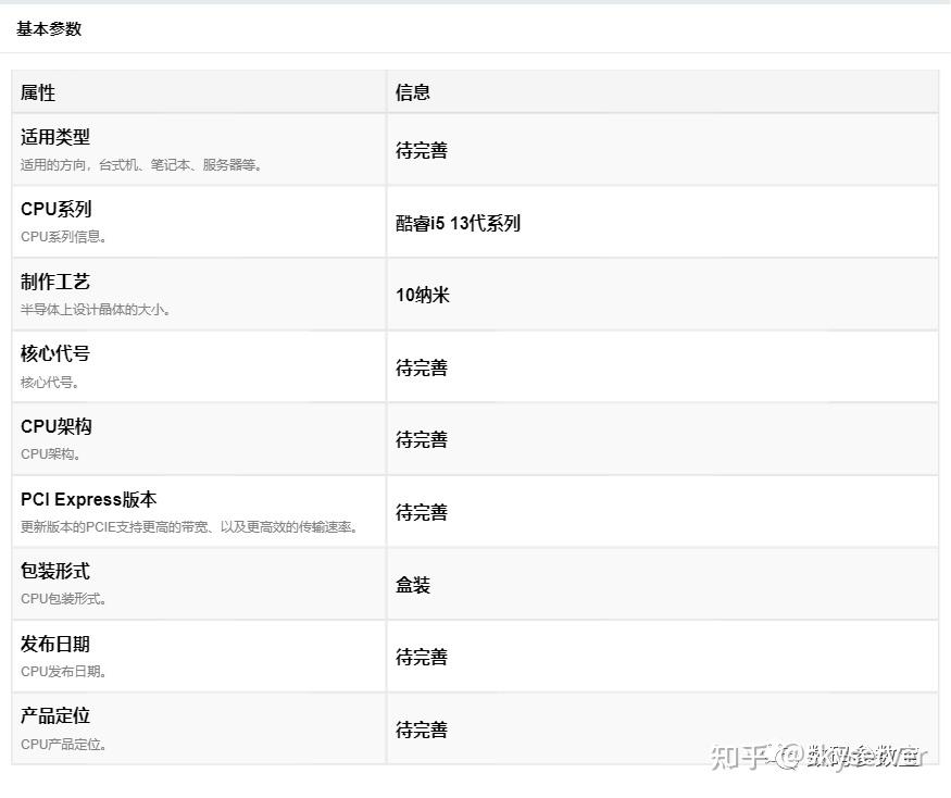Intel 酷睿 i5 13500H 详细解析 - 知乎