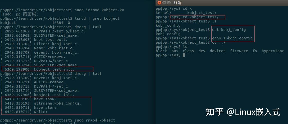 万字干货！设备驱动模型之Kobject和Kset详解 - 知乎