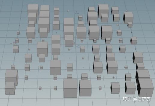 Houdini CopyToPoints节点详解 - 知乎