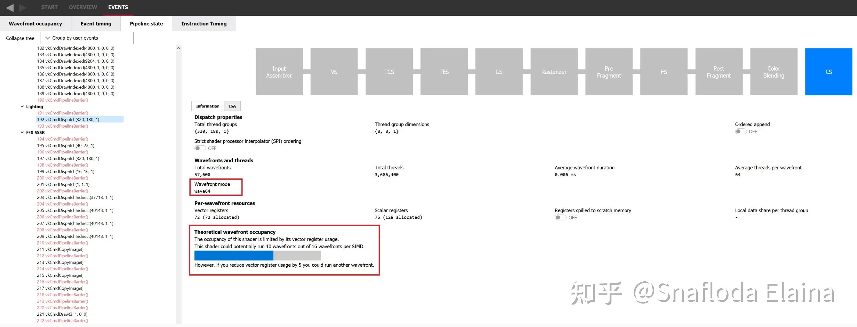 GPU优化入门：重新认识GPU Shader Core - 知乎