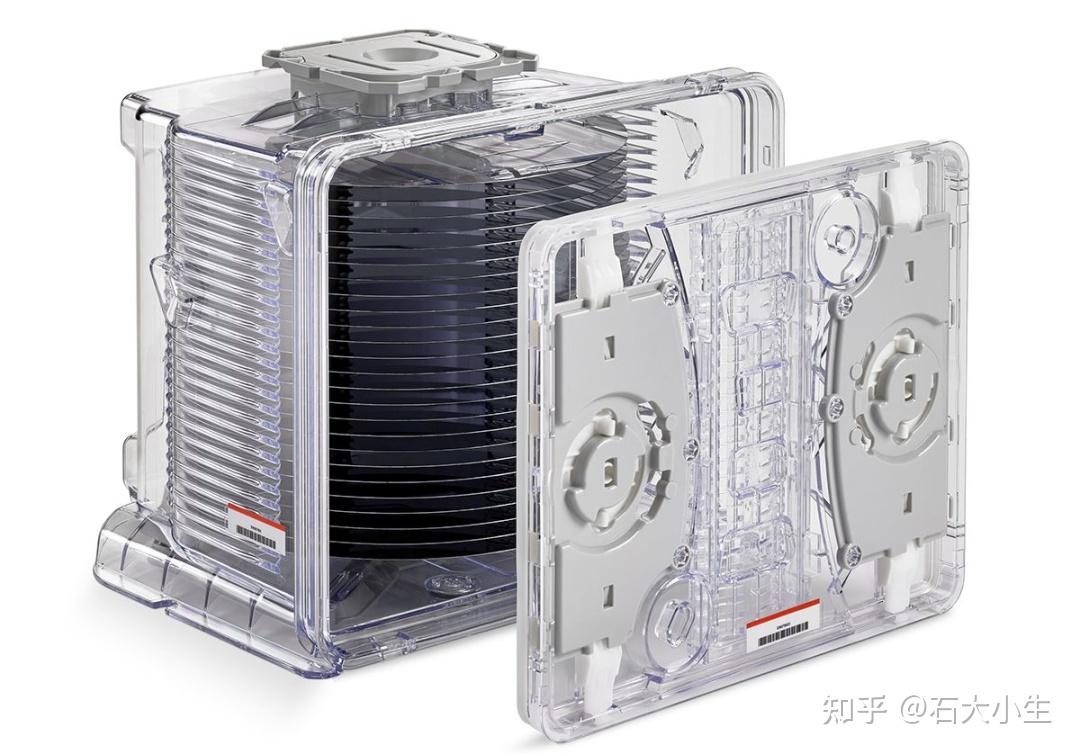 一盒晶圆为啥是25片？ - 知乎