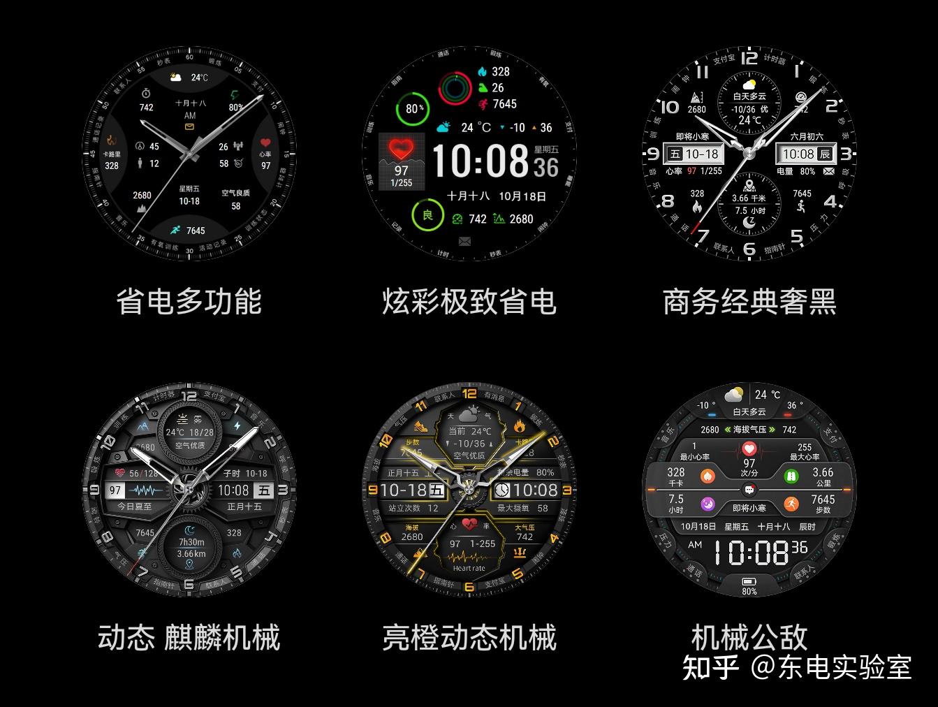 最近华为手表的太空人表盘为什么会火？ 知乎 