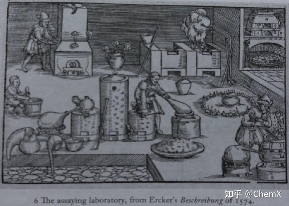 近代化学家的实验室是怎样的？ - 知乎