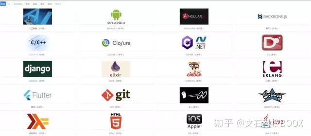 干货：爱学习的你，不知道这五个神奇网站怎么行？ - 知乎