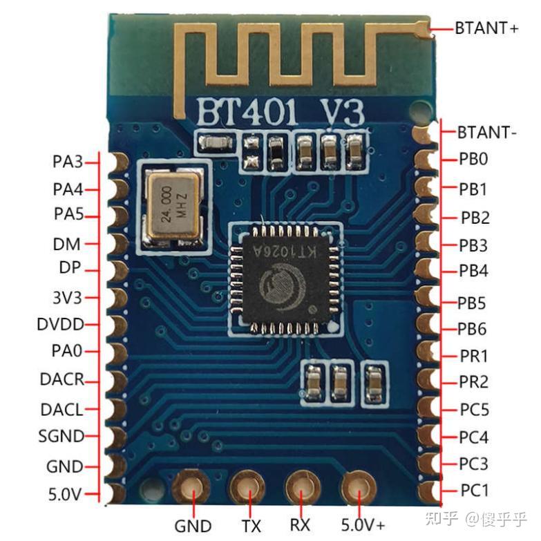 蓝牙midi和蓝牙音频或者蓝牙audio有什么区别呢 - 知乎