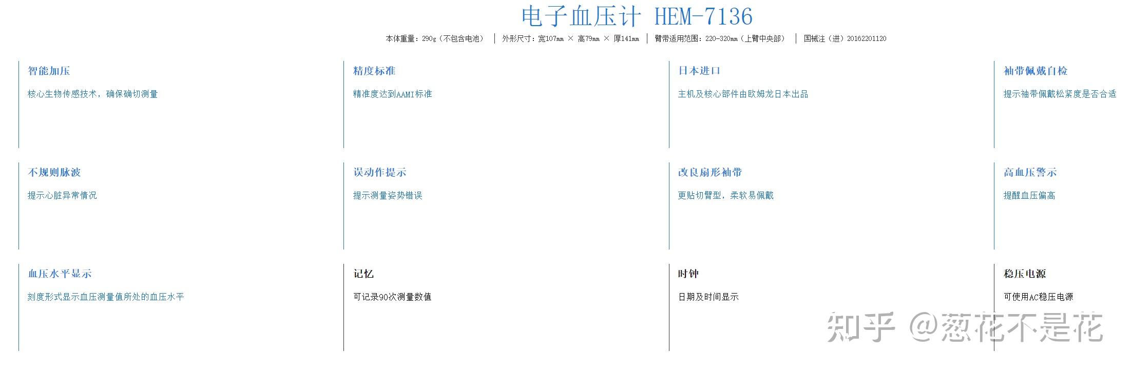 欧姆龙血压计J710和7136哪个好？ - 知乎