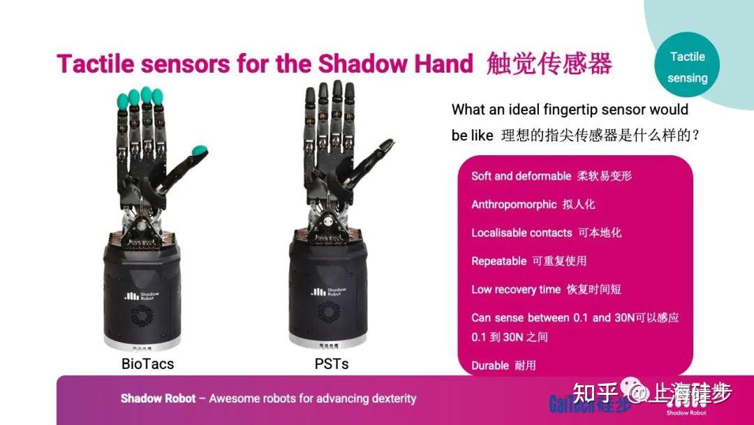 活动回顾｜「硅步直播」第17期｜Shadow - 灵巧手与遥操作系 - 知乎