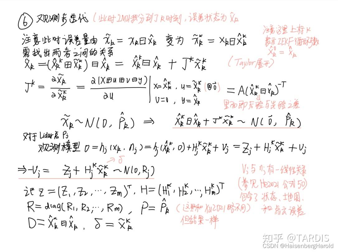 FAST-LIO2简明公式推导 - 知乎