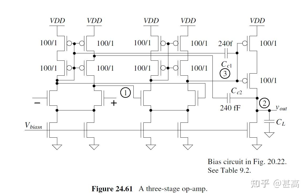Chapter 24 Operational Amplifiers I - 知乎