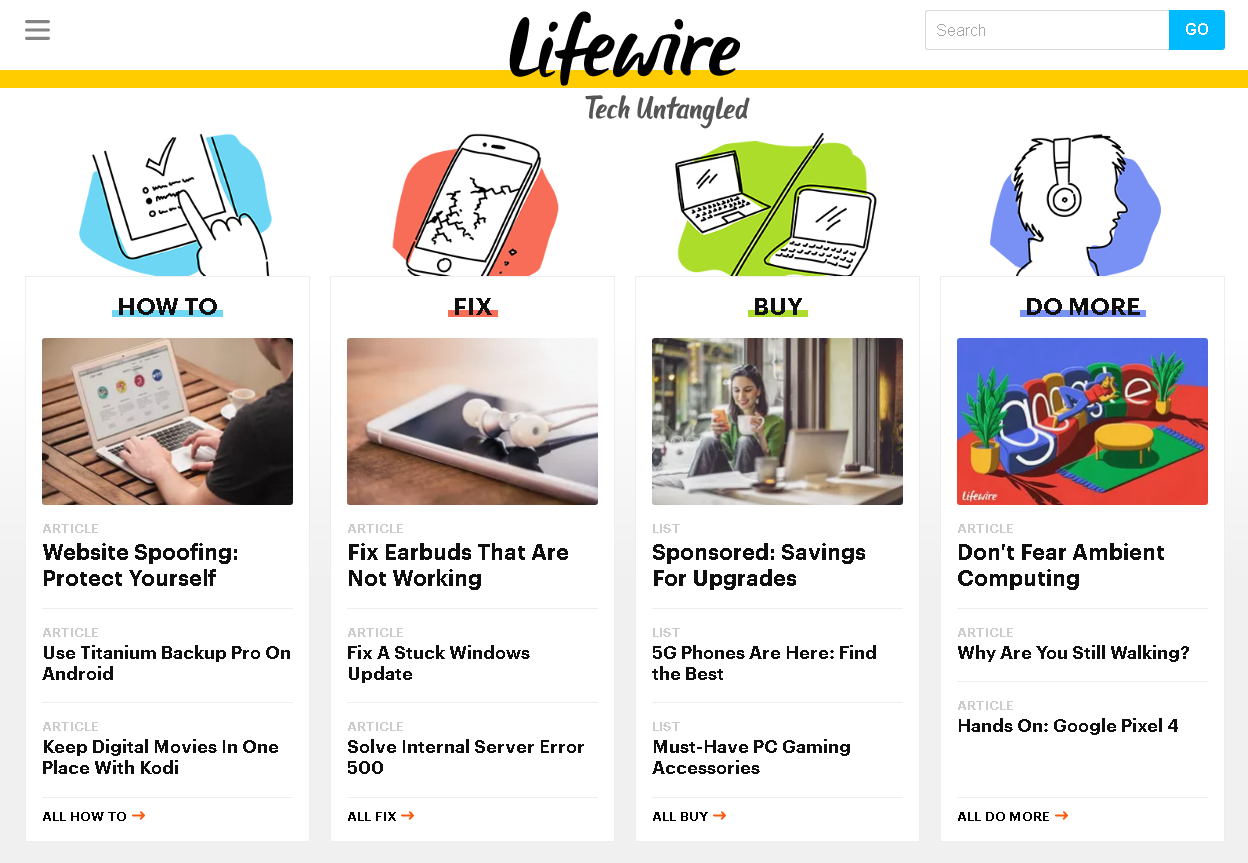 酷站推荐 - lifewire.com - Lifewire - Tech Untangled - 知乎