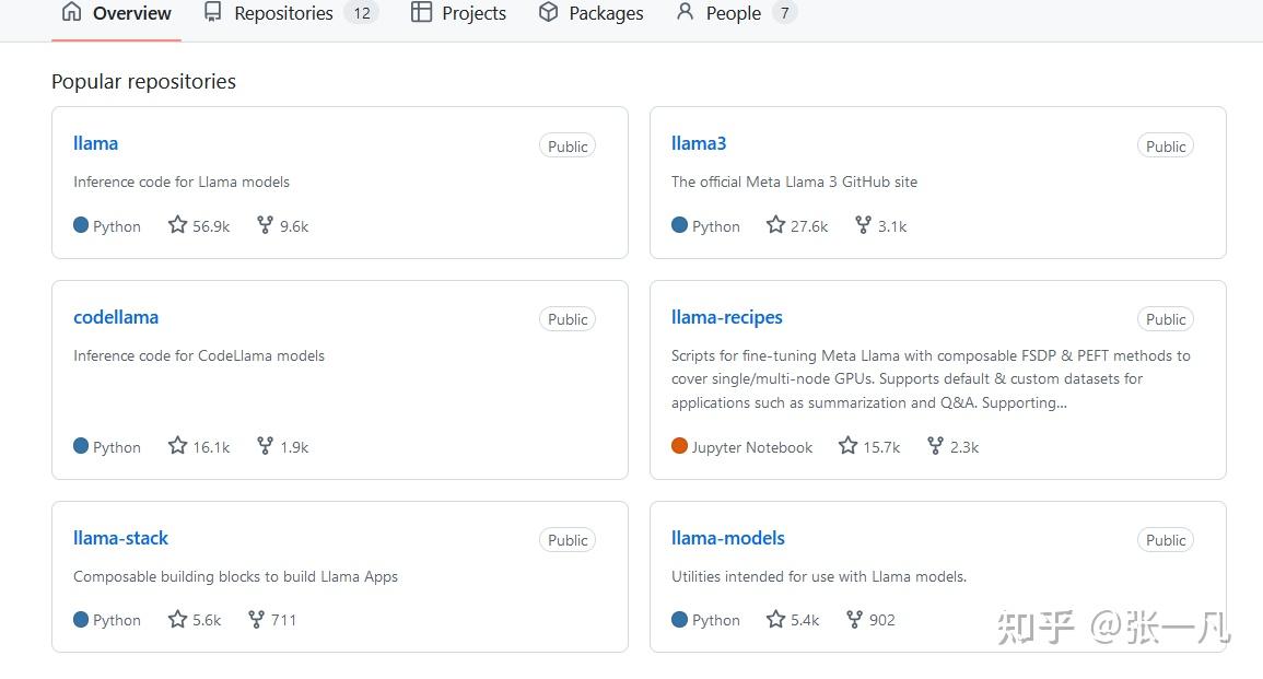 一文读懂llama1、llama2、llama3、llama3.1、llama3.2技术细节及实战应用 - 知乎