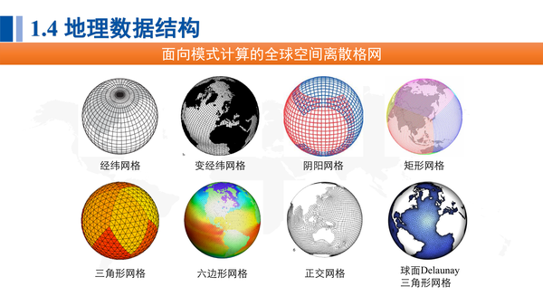 Spatio-temporal modeling and analysis - 知乎