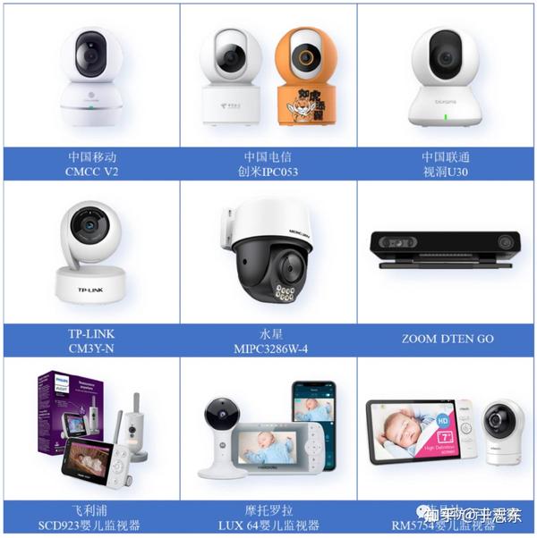 安凯Anyka拟募集10亿元冲击上海科创板-超详细介绍 - 知乎