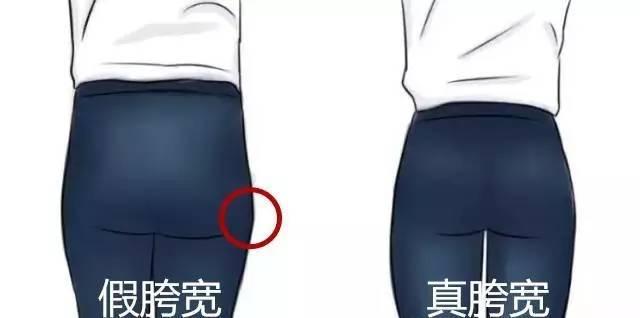 双十一买的衣服不合适?原来是假胯宽惹的祸 知乎