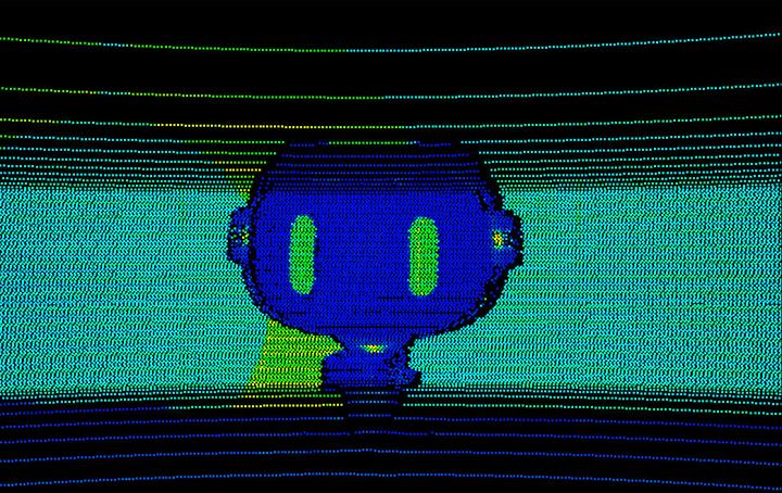 速腾聚创机械式旗舰机型Ruby Plus，6大核心升级，128线性能“天花板”， - 知乎