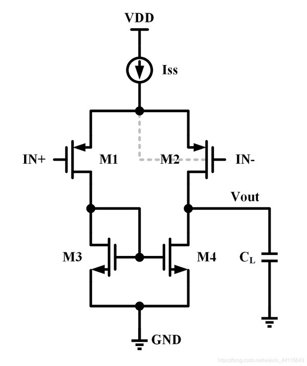 用Cadence 结合gm/id方法设计有源负载差动对（五管OTA）运放 - 知乎