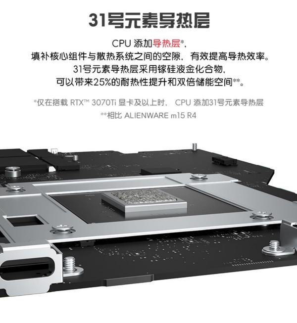 你觉得 12 代 U+3080Ti 的 Alienware X17 R2，是否摸到了笔圈配置的天花板？