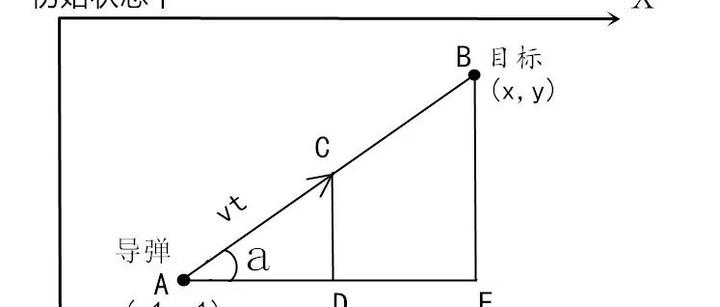 用 Python 实现导弹自动追踪，超燃！ - 知乎