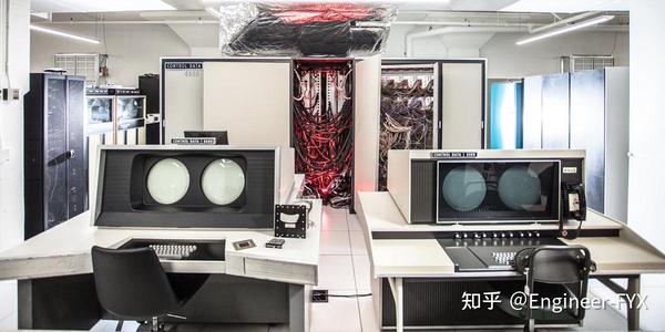 历史圆桌派-ANSYS 0到1，从仿真到实现 - 知乎