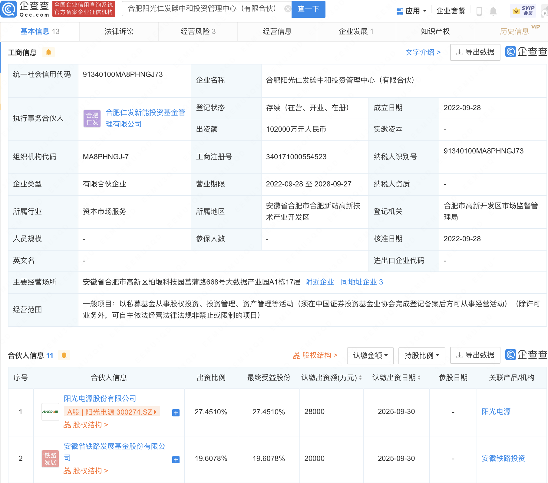阳光电源于合肥投资成立碳中和私募公司,注册资本超10亿 知乎
