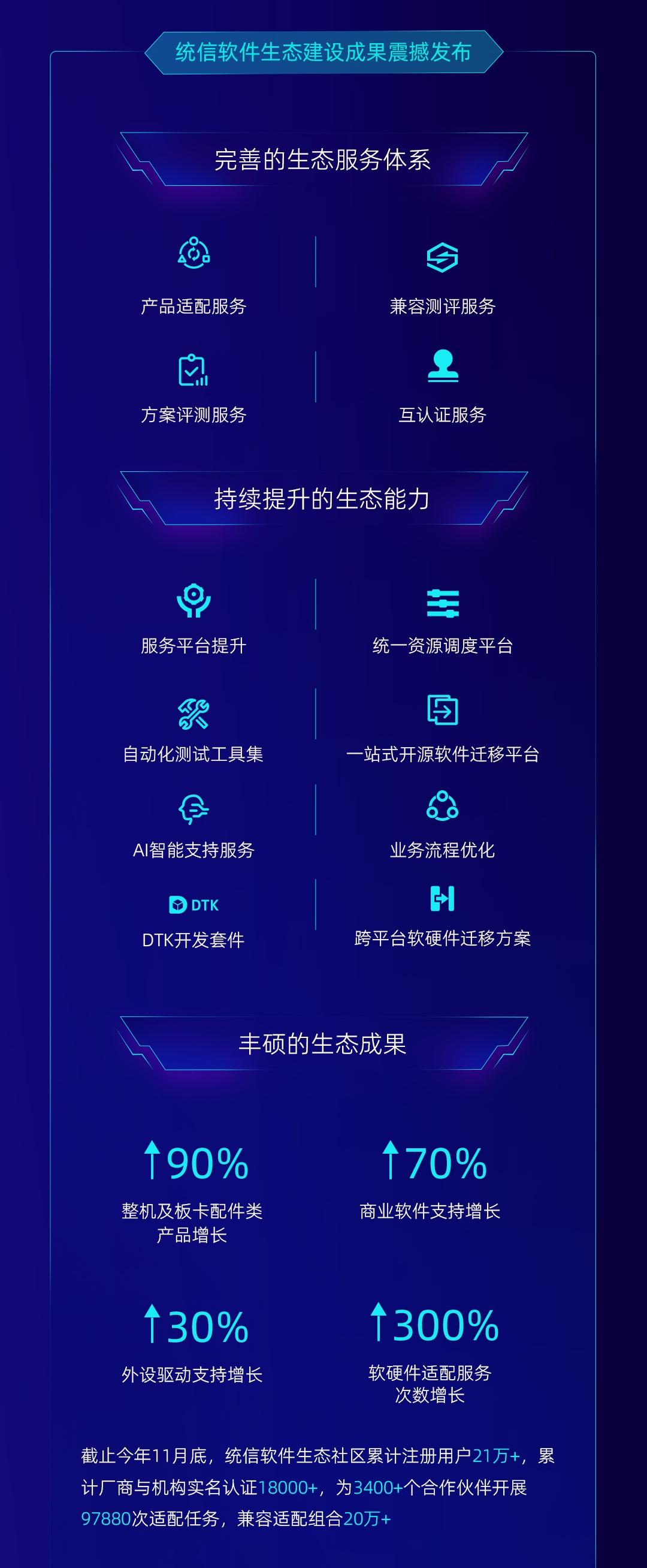 相辅相成：深度操作系统和 UOS | Linux 中国 - 知乎