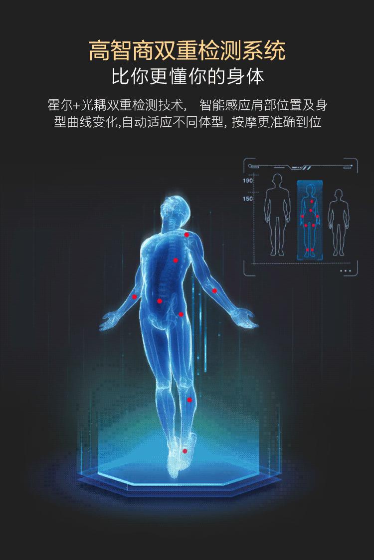 奥佳华7688/7688Pro、荣泰A60、西屋S500与松下EP-MAC8-K492哪款万元左右价位按摩椅性价比高？