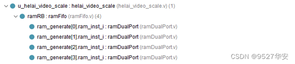 Fpga纯verilog代码实现图像缩放，两种插值算法任意尺寸缩放，提供3套工程源码 知乎