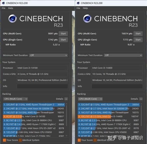 Intel 14代酷睿19款非K系列发布了：i3、i5性能公开 - 知乎