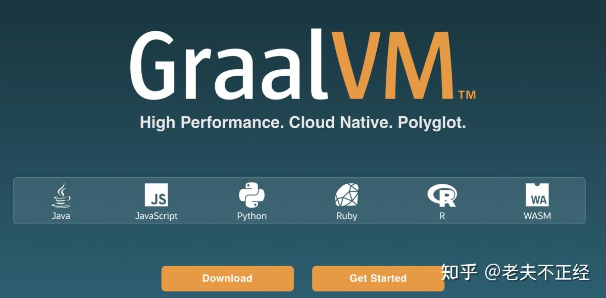 Graalvm编译器将会进入java主线版本 知乎