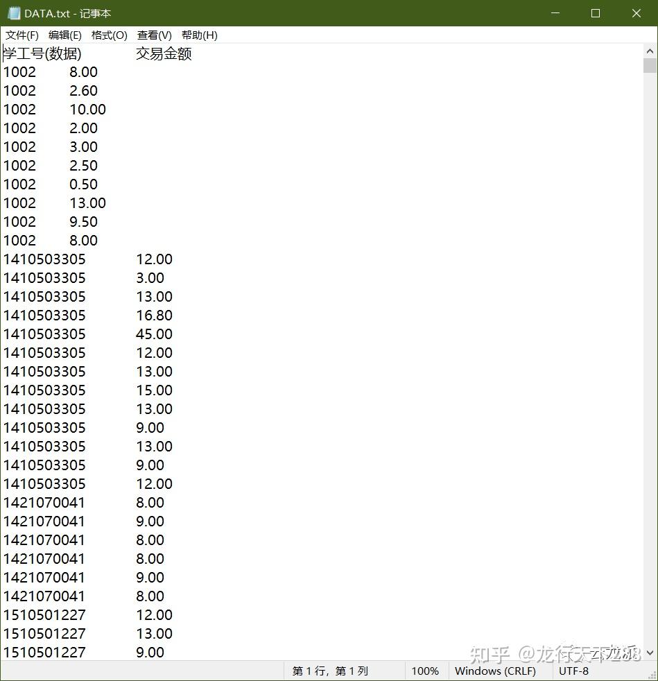 MATLAB实现kmeans聚类实例加程序 - 知乎