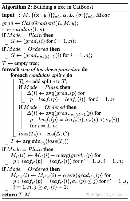 Catboost-模型原理 - 知乎