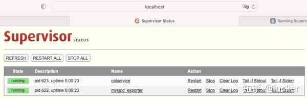 Supervisor 入门 之 进程监控与管理 - 知乎