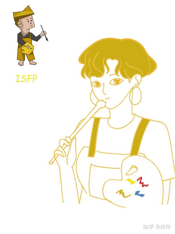 Isfp适合的对象 知乎