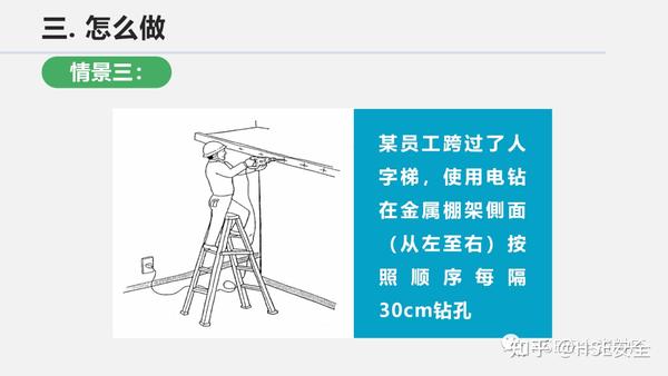 PPT | 【课件】KYT危险预知活动 - 知乎