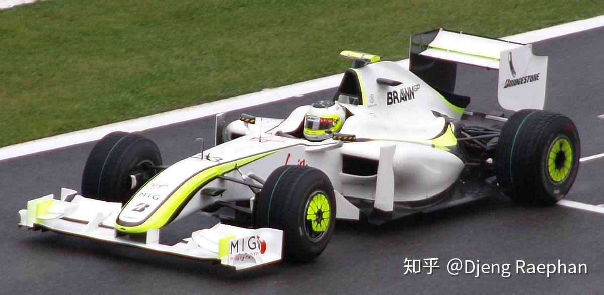 2020赛季的F2和F3相当于历史上F1什么时期的性能水平？ - 知乎