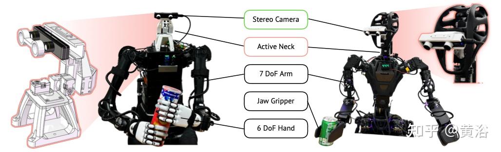 Open-TeleVision：具有沉浸式主动视觉反馈的远程操作 - 知乎