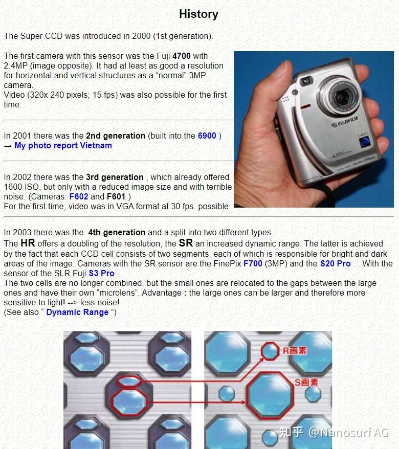 FridayAFM - Super CCD - 知乎