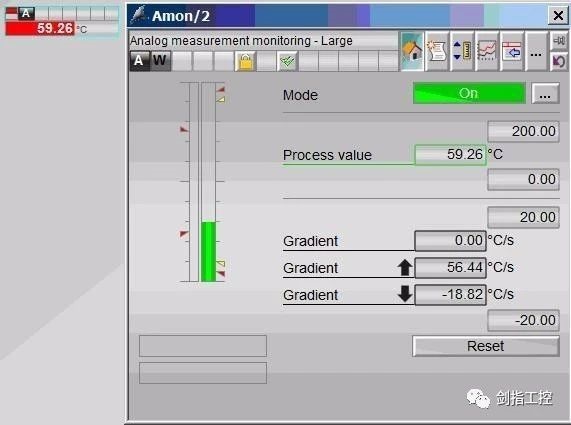 西门子PCS7的APL之模拟量驱动块 - 知乎