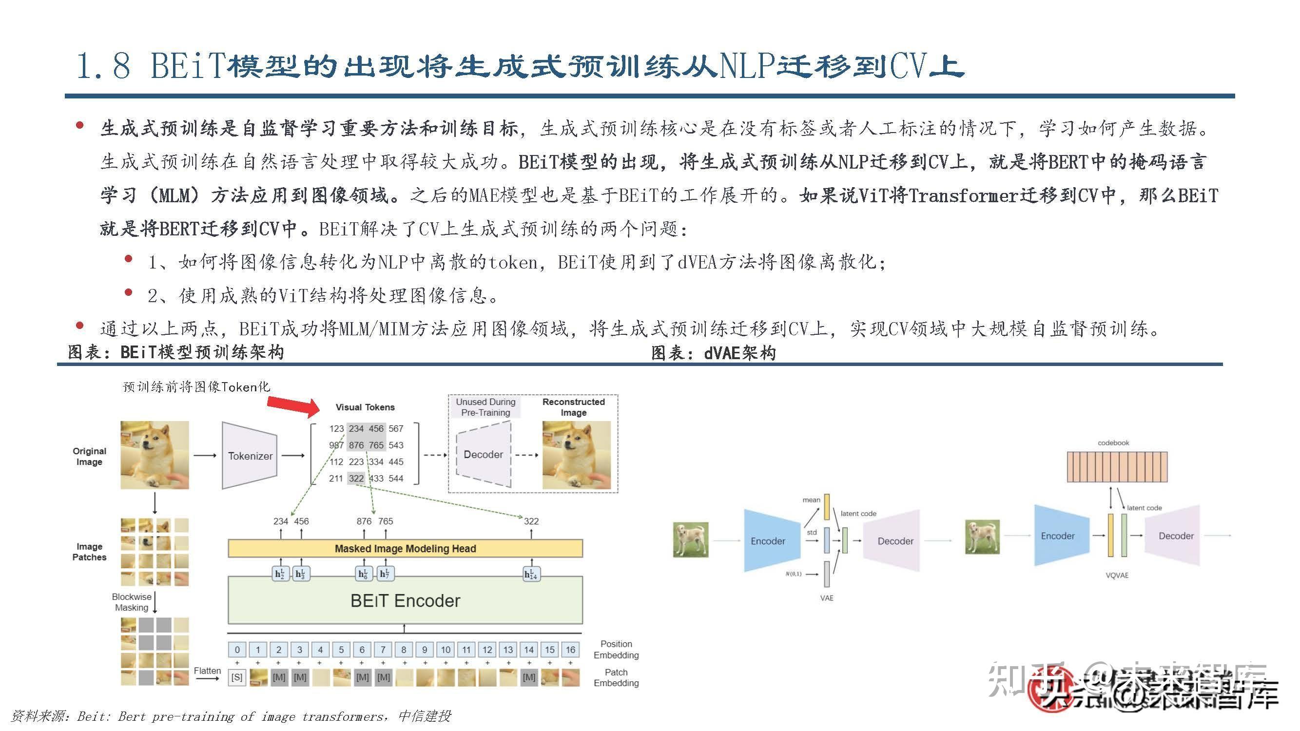 计算机行业专题报告：多模态大模型技术演进及研究框架 - 知乎