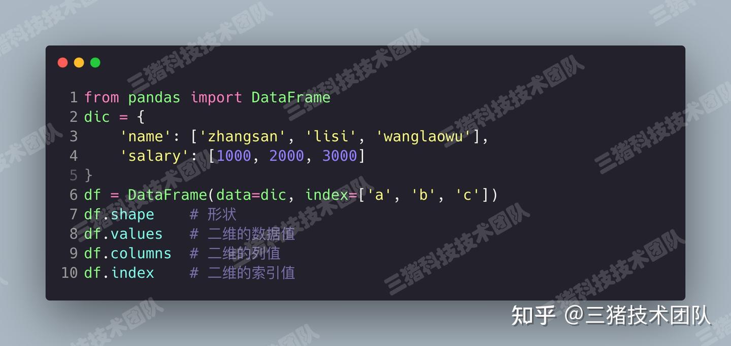 手把手教你使用Python做数据分析 - 知乎