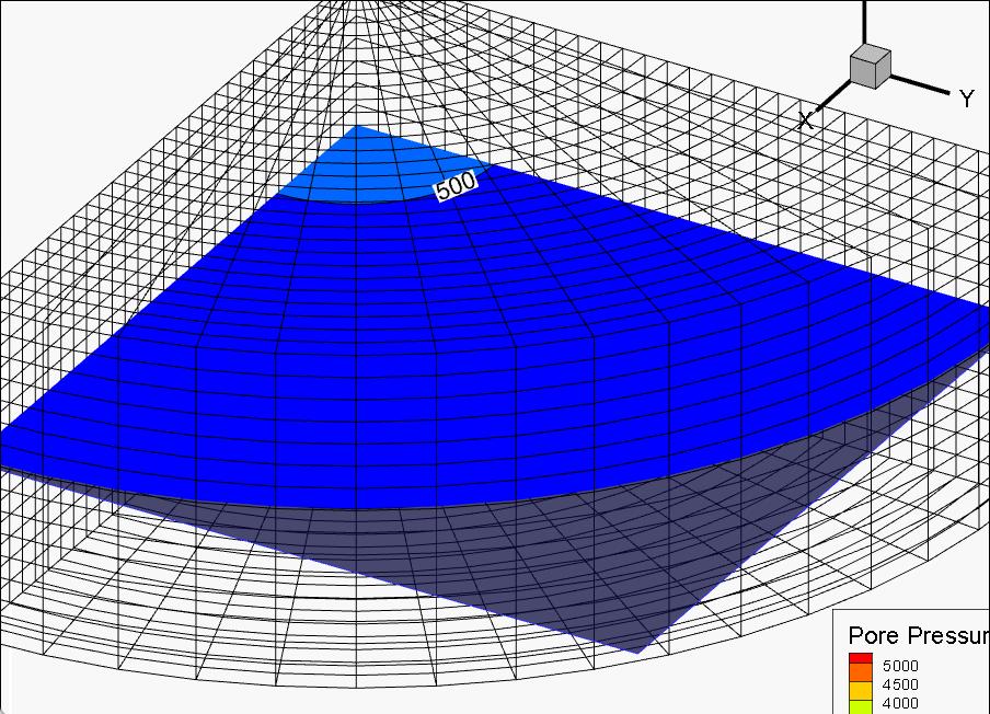 如何将Flac 3D6.0如何转化为tecplot？ - 知乎