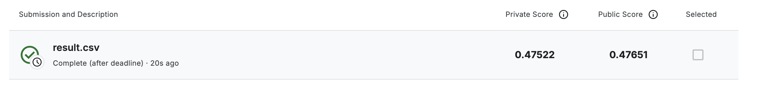150 行代码带你快速入门 Kaggle CTR 比赛 - 知乎
