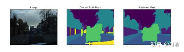 图像分割模型——segmentation_models_pytorch和albumentations 组合实现多类别分割 - 知乎